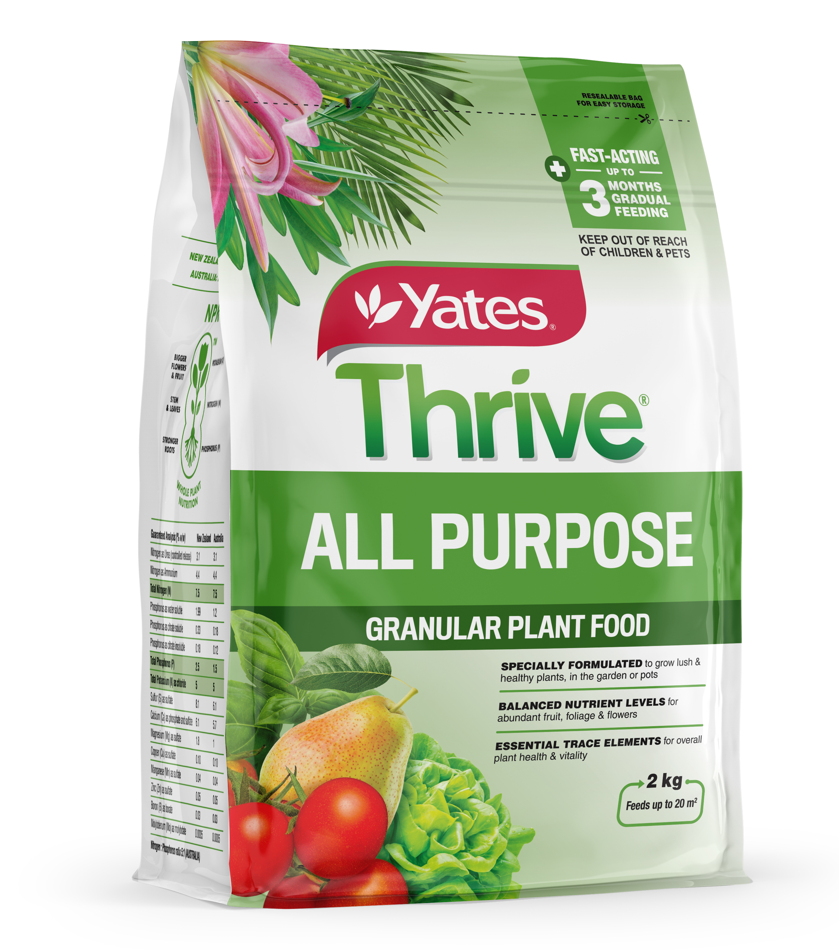 Yates Thrive