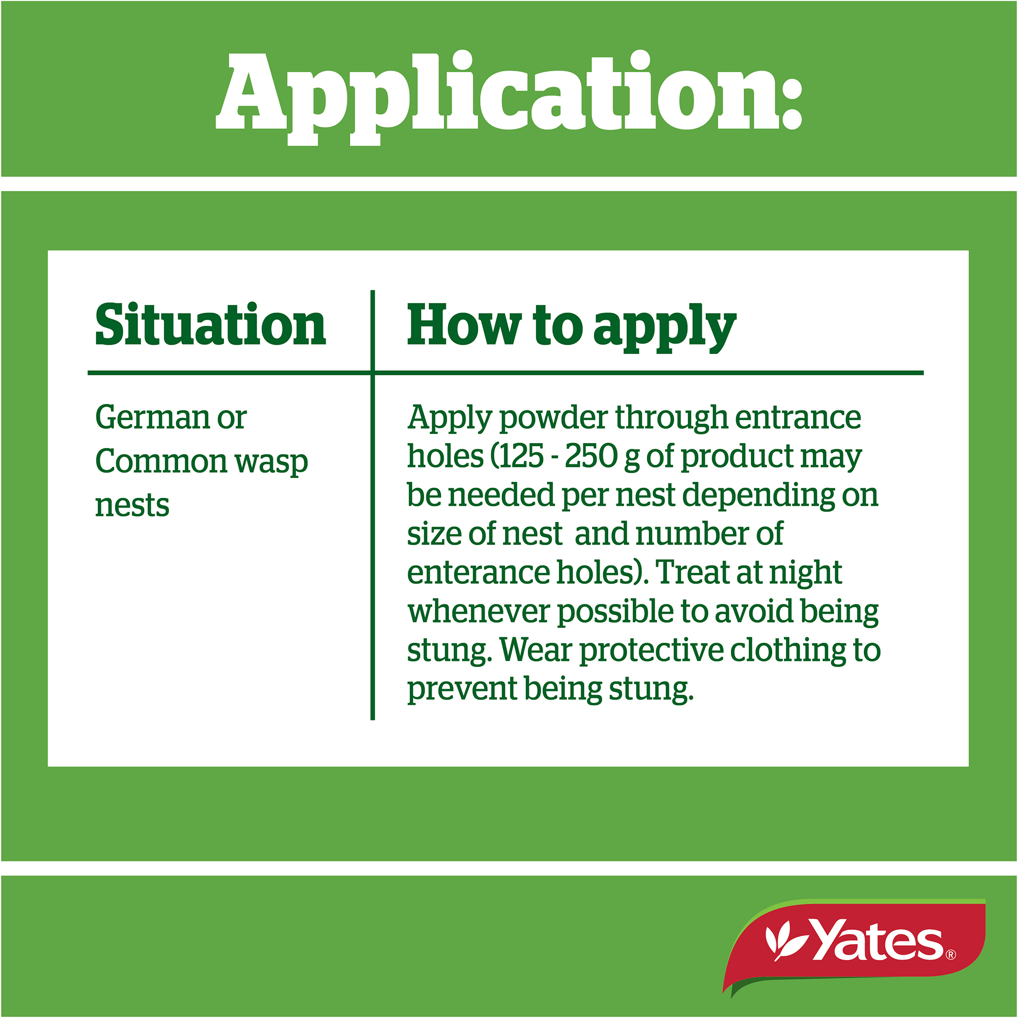 Home Pest Ant & Wasp Dust