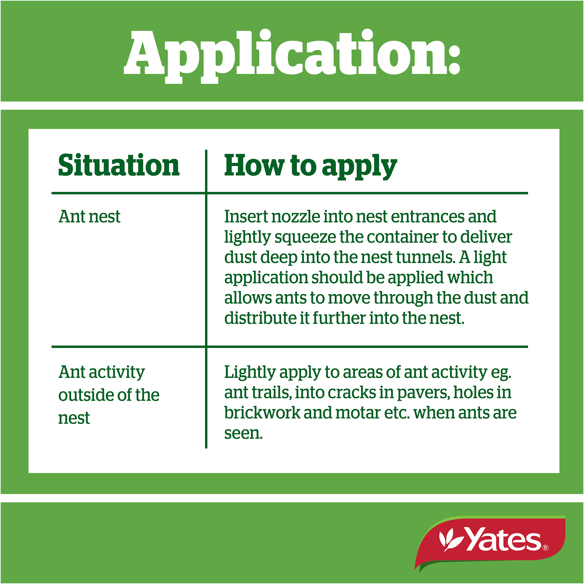 Home Pest Ant & Wasp Dust