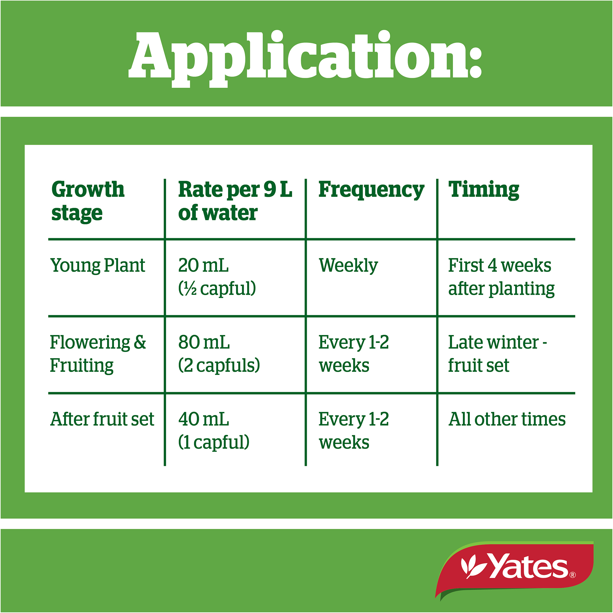 Yates Thrive Natural Citrus & Fruit